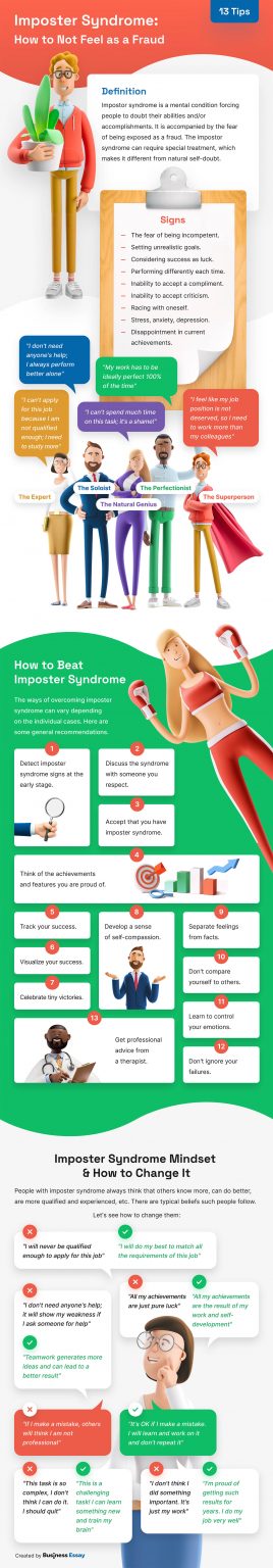 What Is Imposter Syndrome? Causes, Symptoms, & Methods of Coping ...