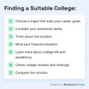 How to Choose a College that's Right for You [+ Complete Admission Guide]