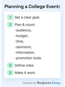 How to Organize a College Event – Event Planning Guide with Best Ideas