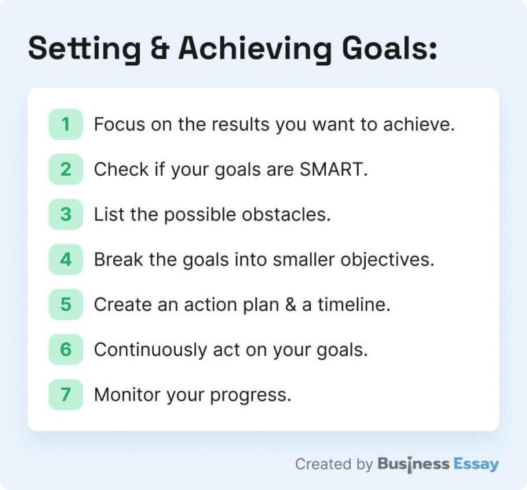 Goal Setting From A To Z How To Set And Achieve Goals [tips And Free