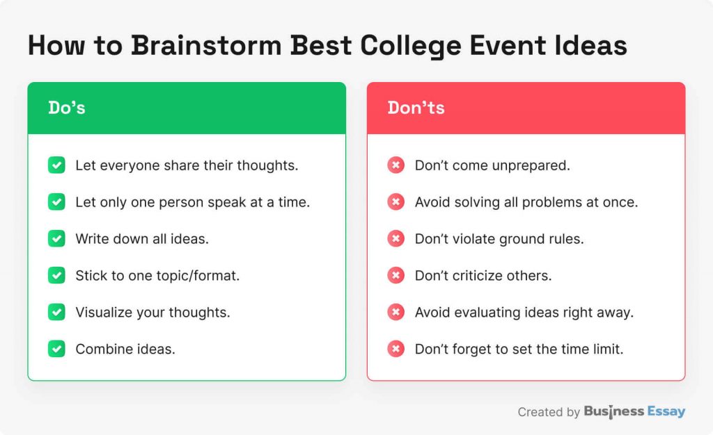 How to Organize a College Event – Event Planning Guide with Best Ideas