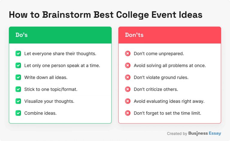 How to Organize a College Event – Event Planning Guide with Best Ideas