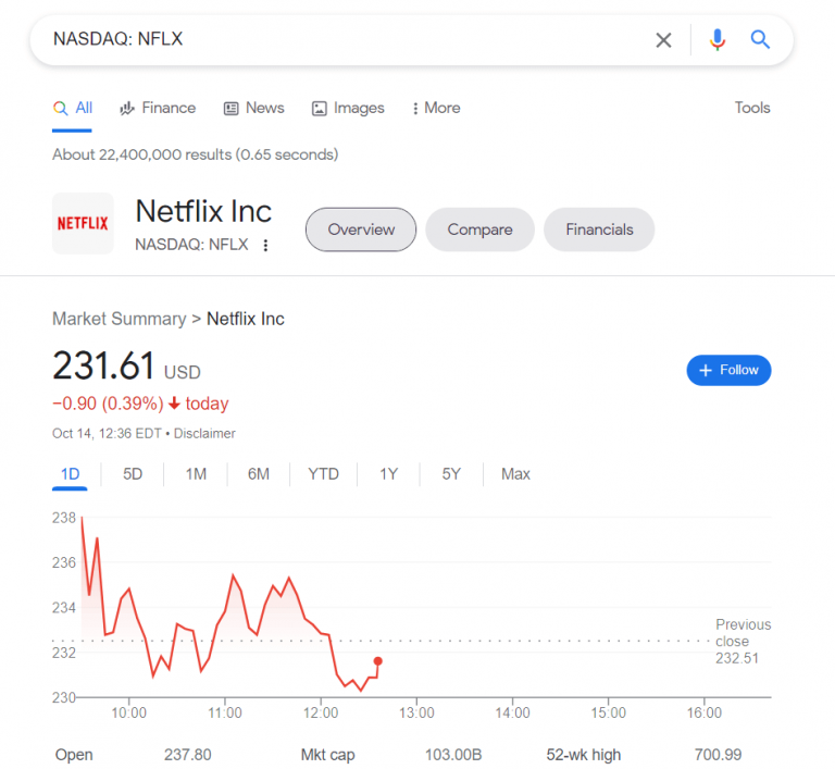 73 Best Google Search Tips for Students + 10 Extensions to Study Smarter
