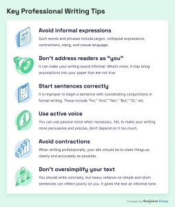 Business Report: How to Structure and Write It [+Tips]